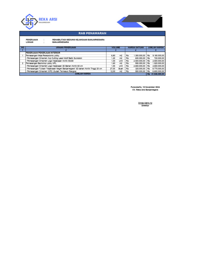 Penawaran Interior Kejaksaan Banjarnegara | PDF