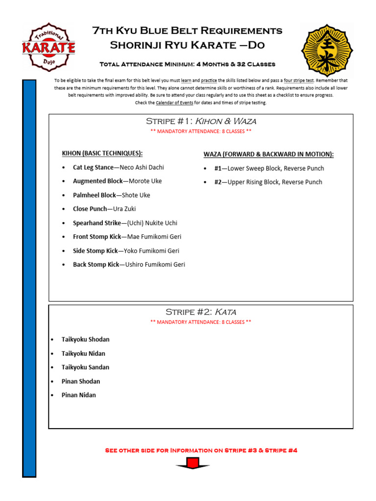 7th Kyu Blue Belt 2018 | PDF | East Asian Martial Arts | Karate