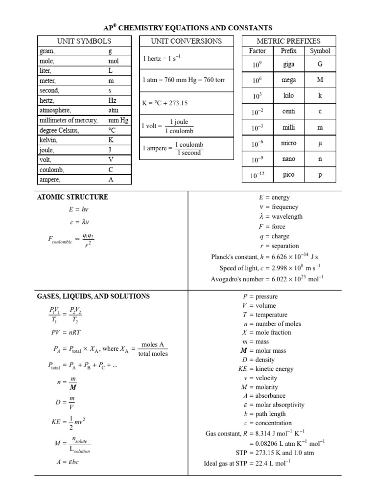 AY2425 T1 EoT CHM60A Formulae Sheet and Periodic Table | PDF | Acid ...