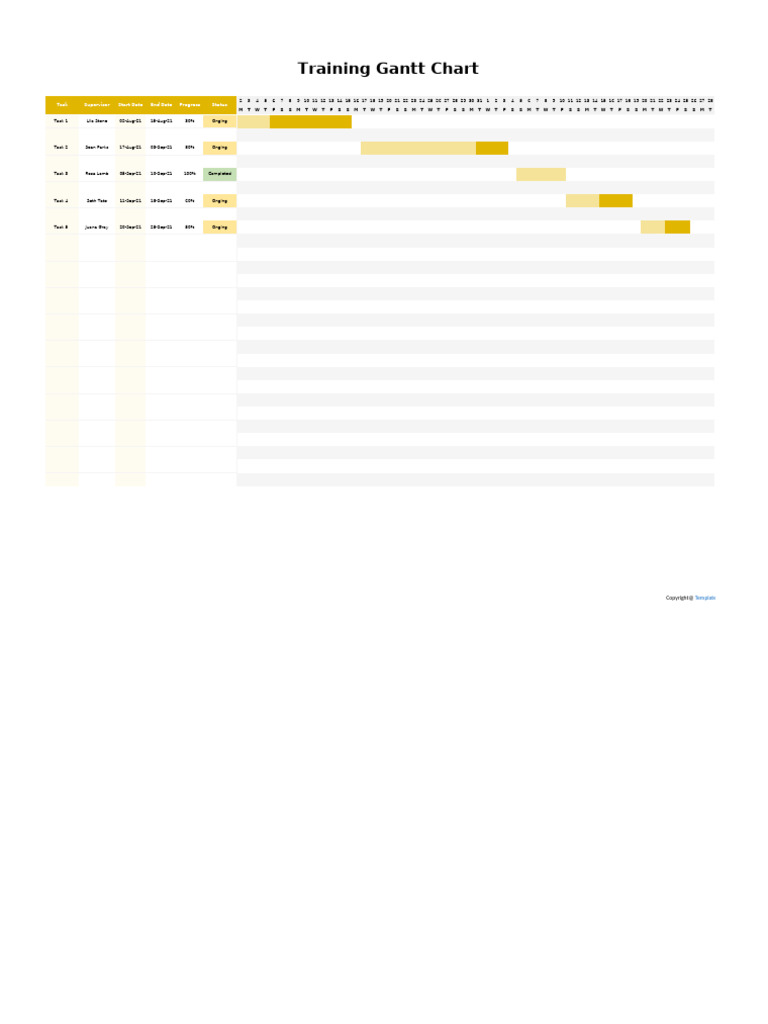 Basic Training Gantt Chart | PDF