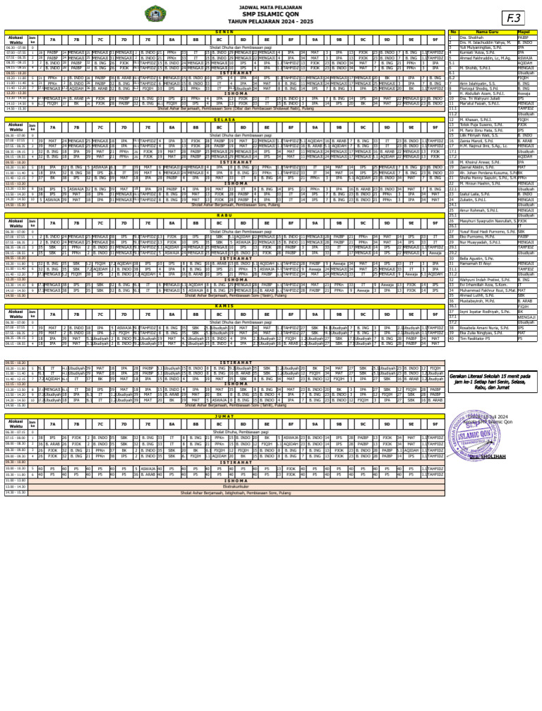 f3 Jadwal Mapel 24 25 | PDF