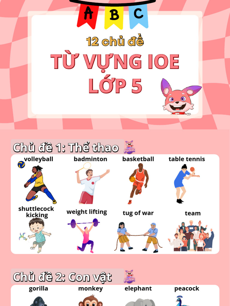 Tu Vung Ioe Lop 555 | PDF