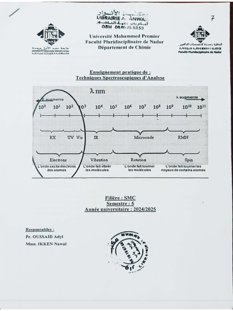 Polycopié TP Spectroscopique S5 | PDF