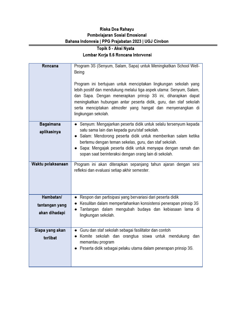 Program 3S untuk Meningkatkan Well-Being | PDF