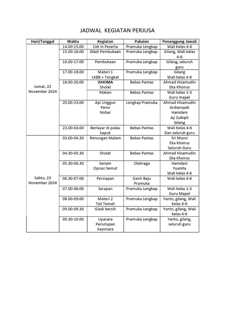 Jadwal Kegiatan Perjusa Dan PJ Ruangan | PDF