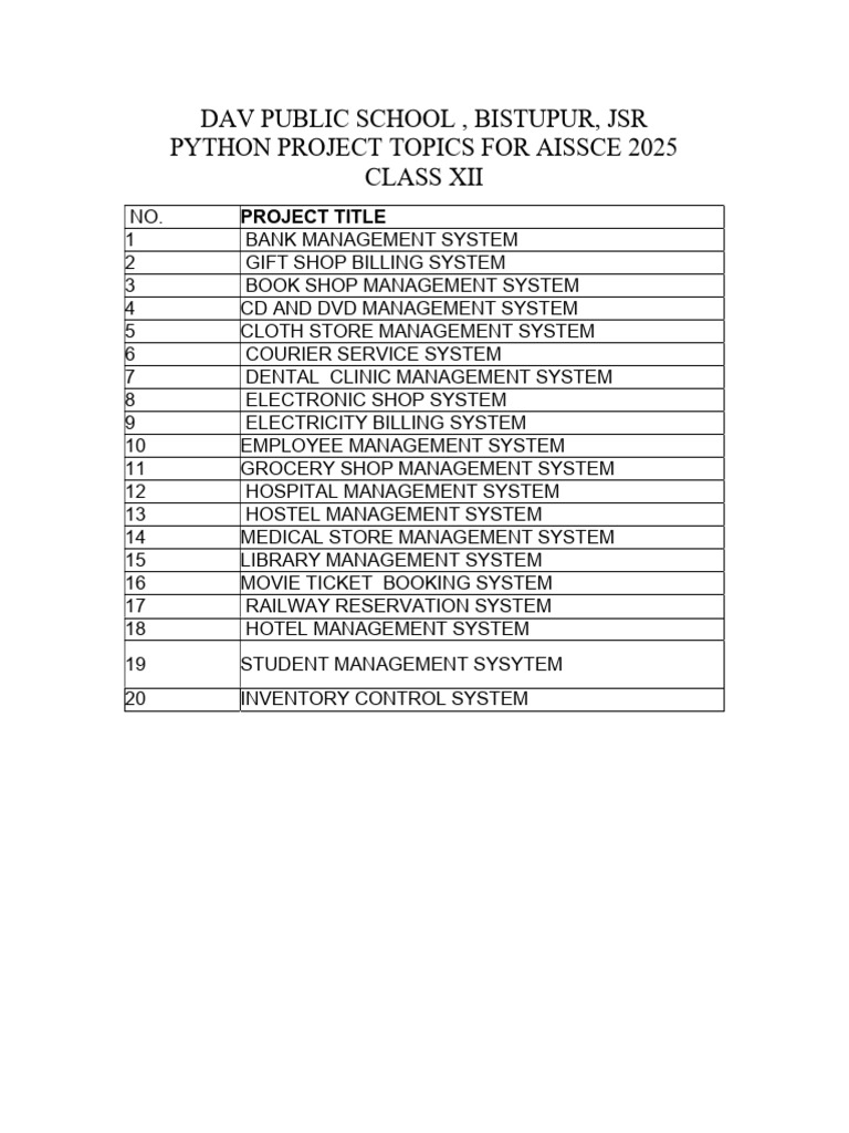 Python Project Ideas for AISSCE 2025 | PDF