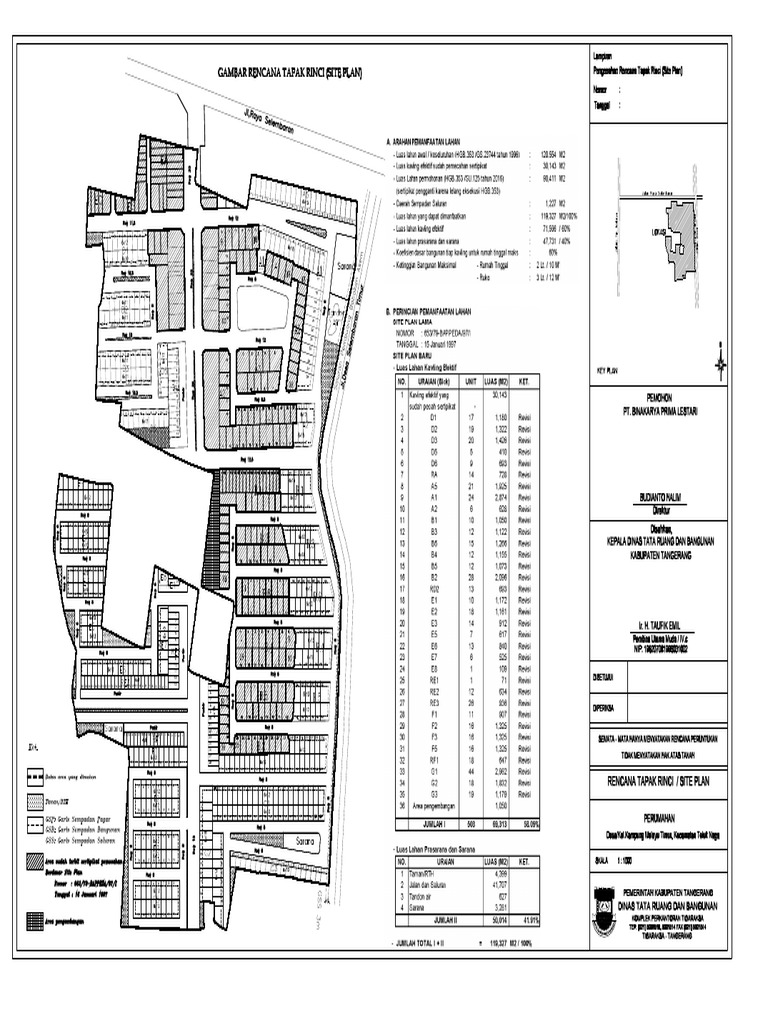 Siteplan Dari Pemda 503 Unit | PDF
