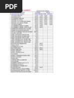 Daftar Tabel Berat Besi CNP Kanal C Besi Permata | PDF | Teknologi ...