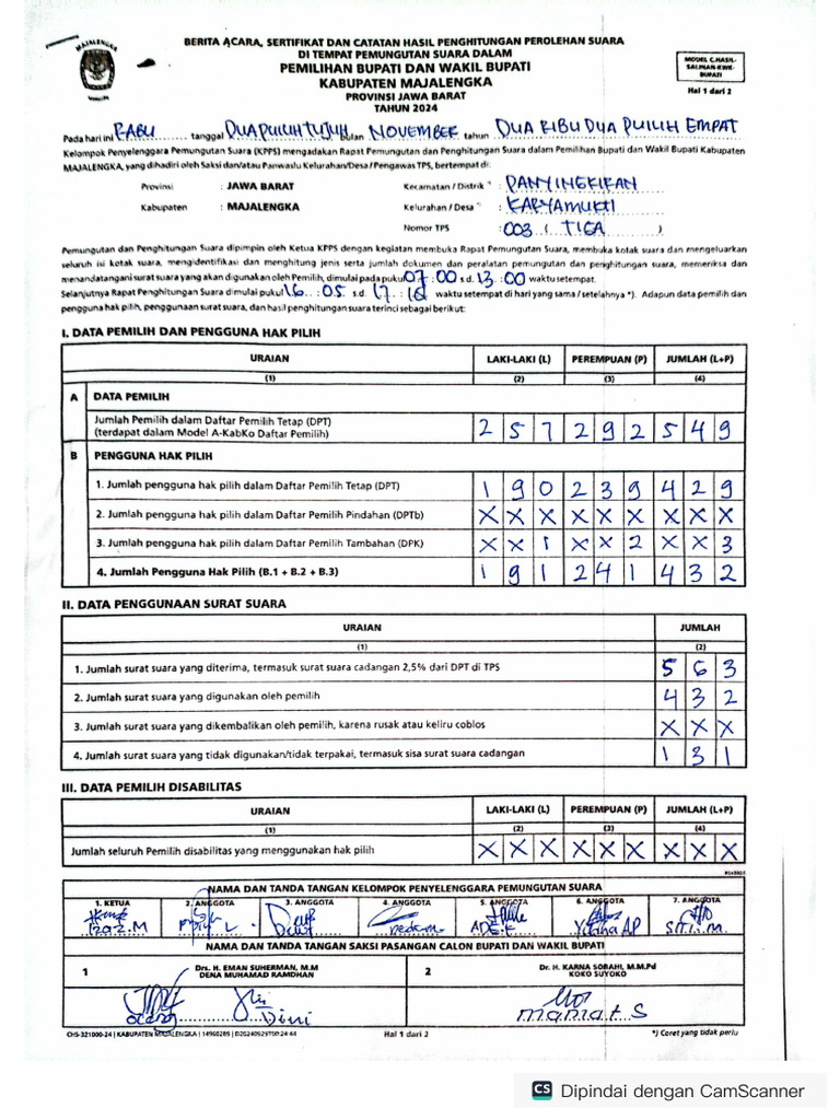 TPS 3 Karyamukti | PDF