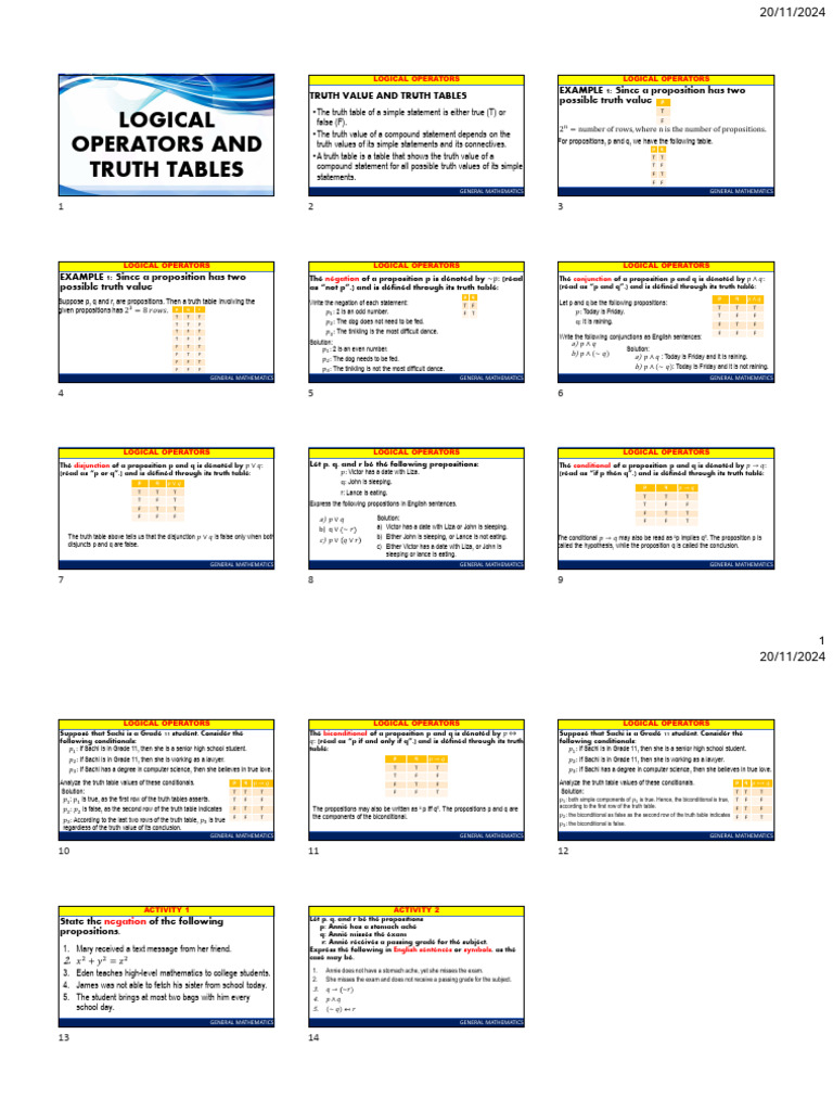 LOGICAL-OPERATORS | PDF | Truth | Proposition LOGICAL-OPERATORS | PDF | Truth | Proposition