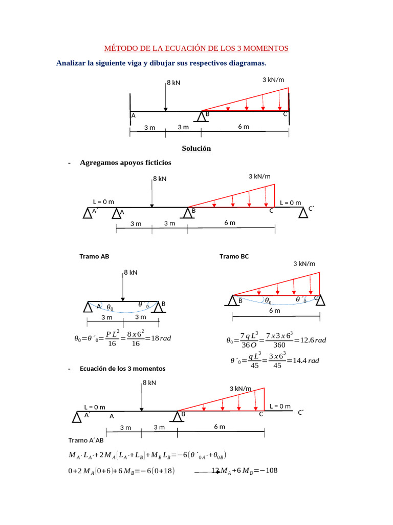 Método de La Ecuación de Los 3 Momentos | PDF | Ingeniería mecánica ...