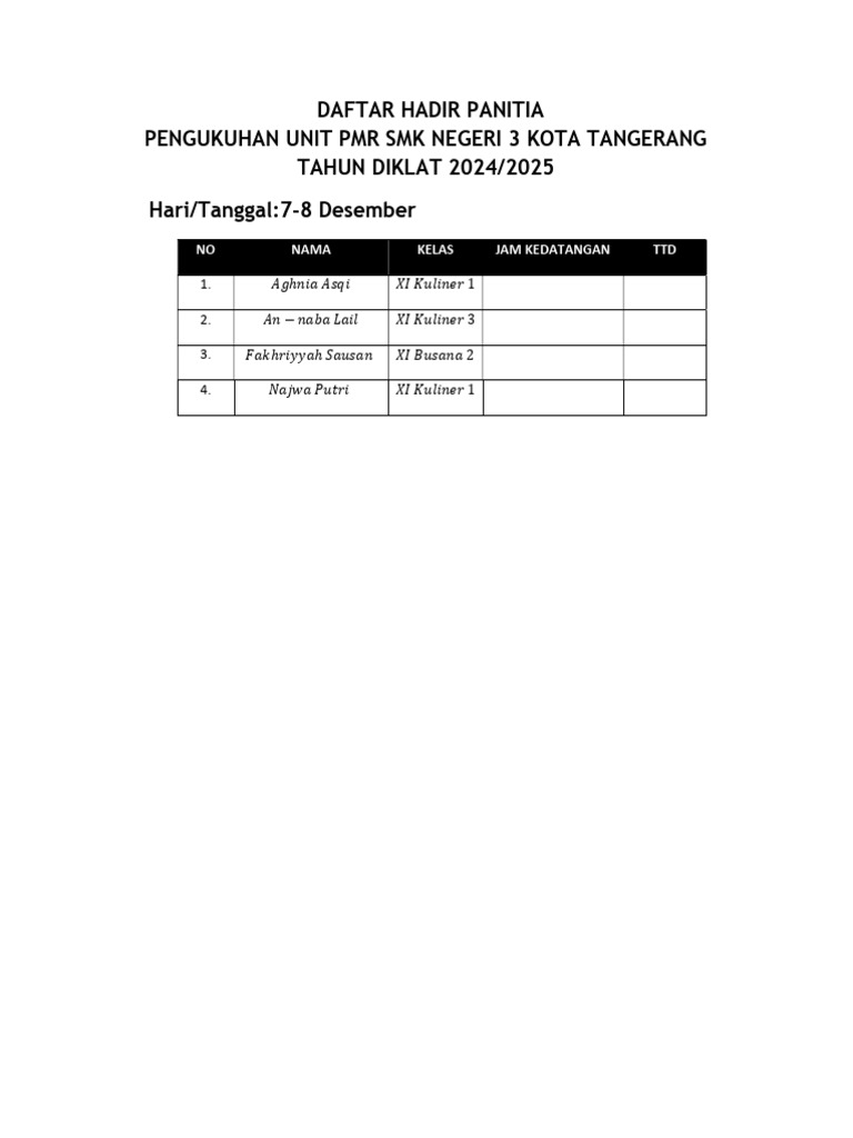 Daftar Hadir Panitia PMR SMKN 3 2024 | PDF
