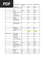 Puregold Grocery Price List 2024 | PDF | Ketchup | Western Cuisine