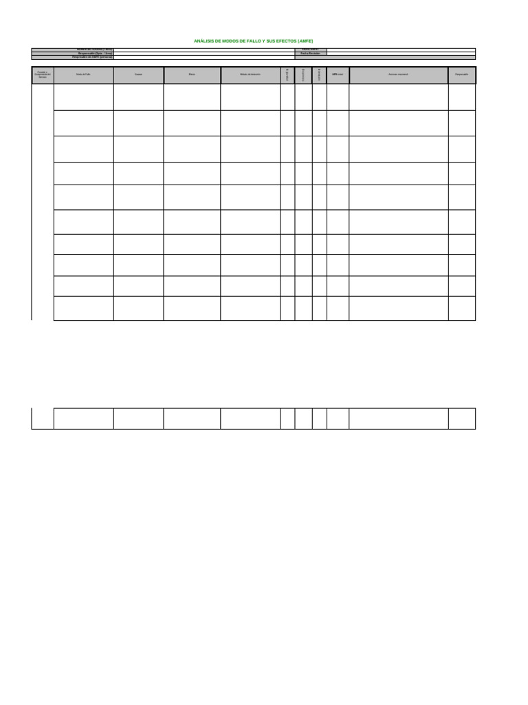 Plantilla 2 Amfe | PDF