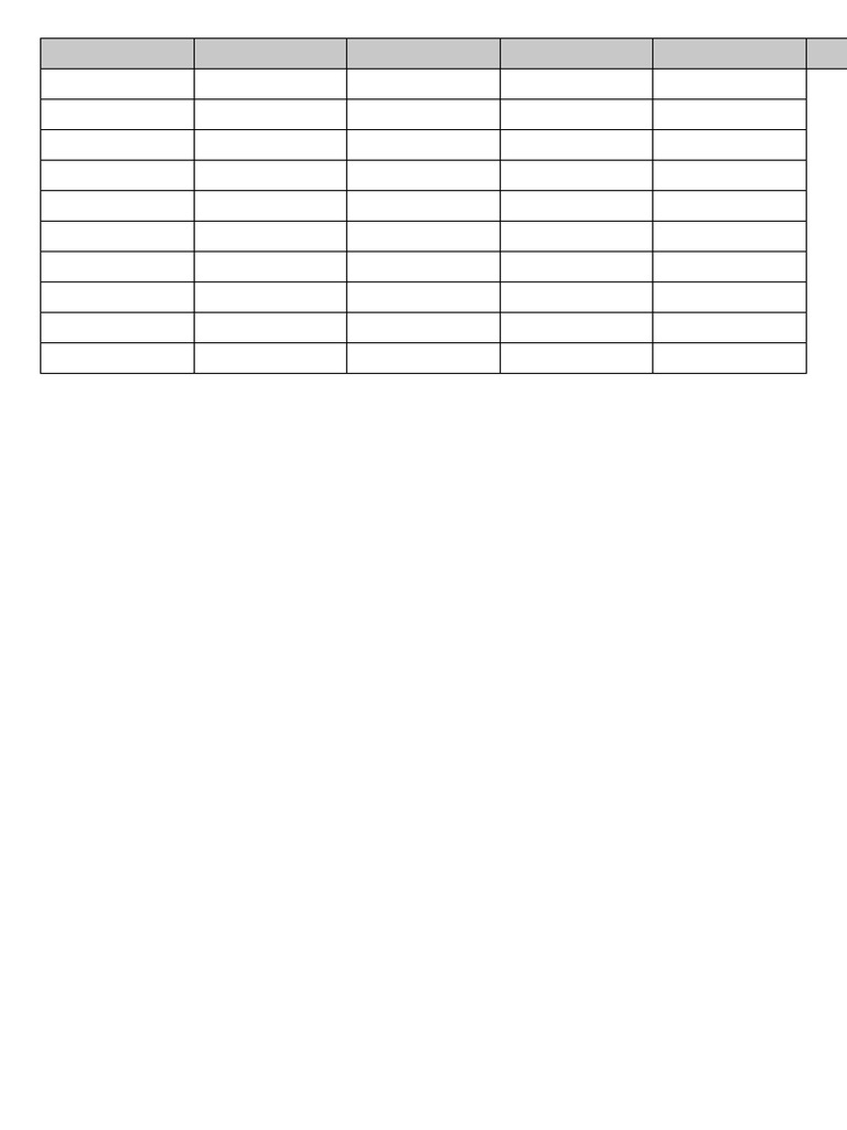 Tabla Actividades Ajustada | PDF