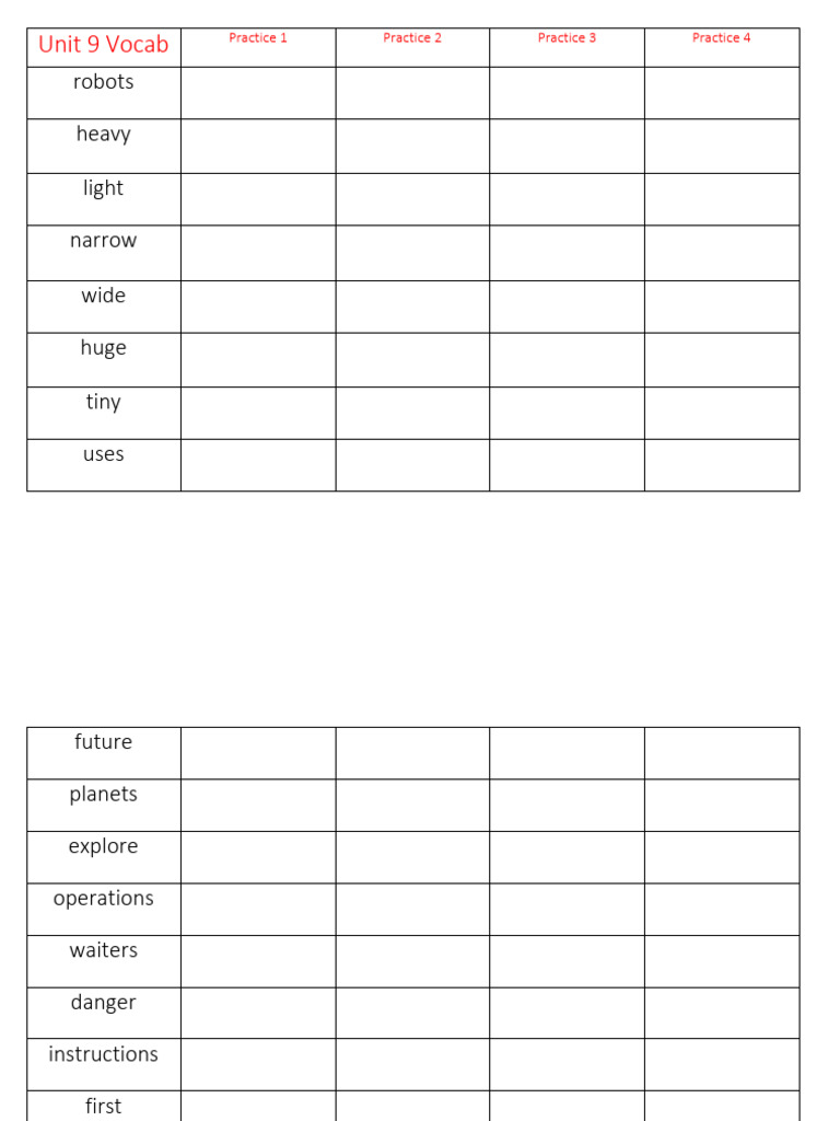 Spelling Practice (Unit 9 Vocab) | PDF