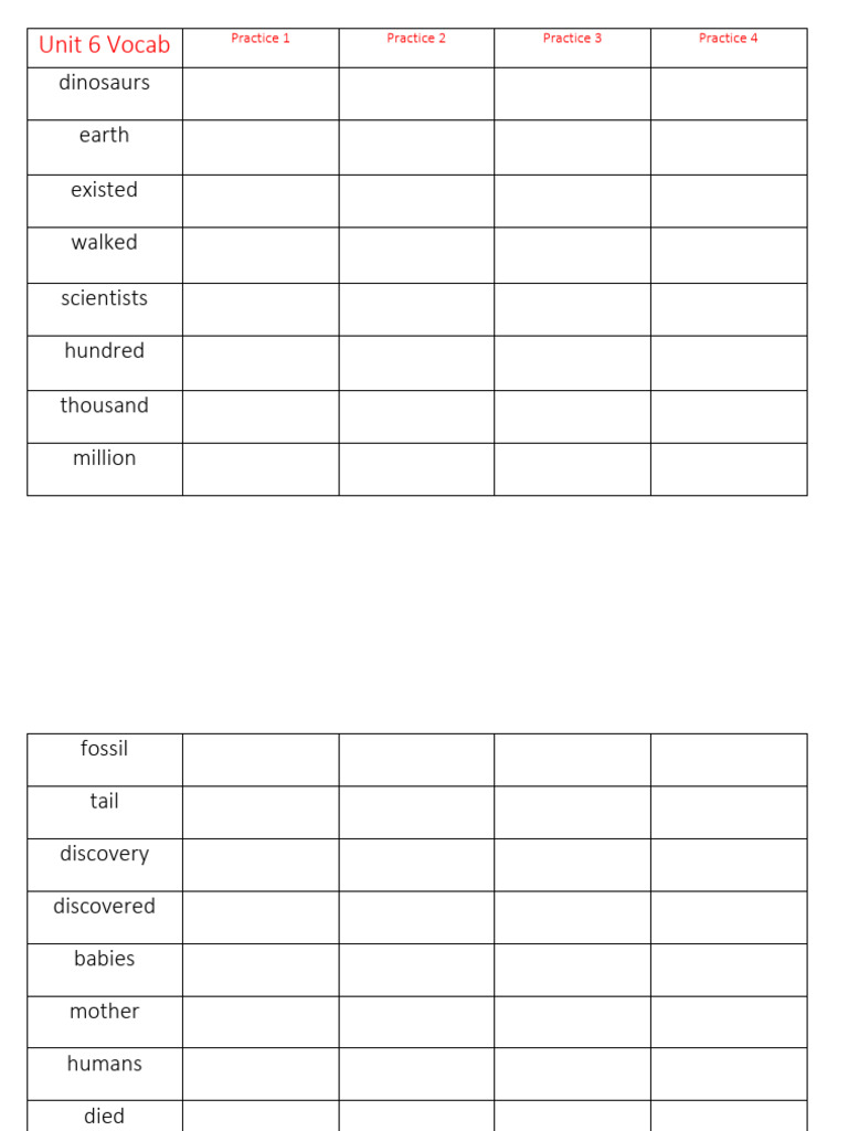 Unit 6 Vocabulary: Dinosaurs & Earth | PDF
