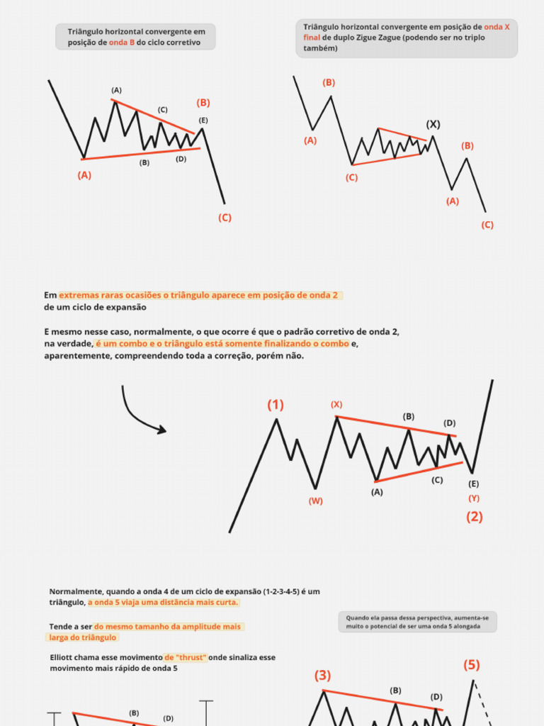 Trian Pdf