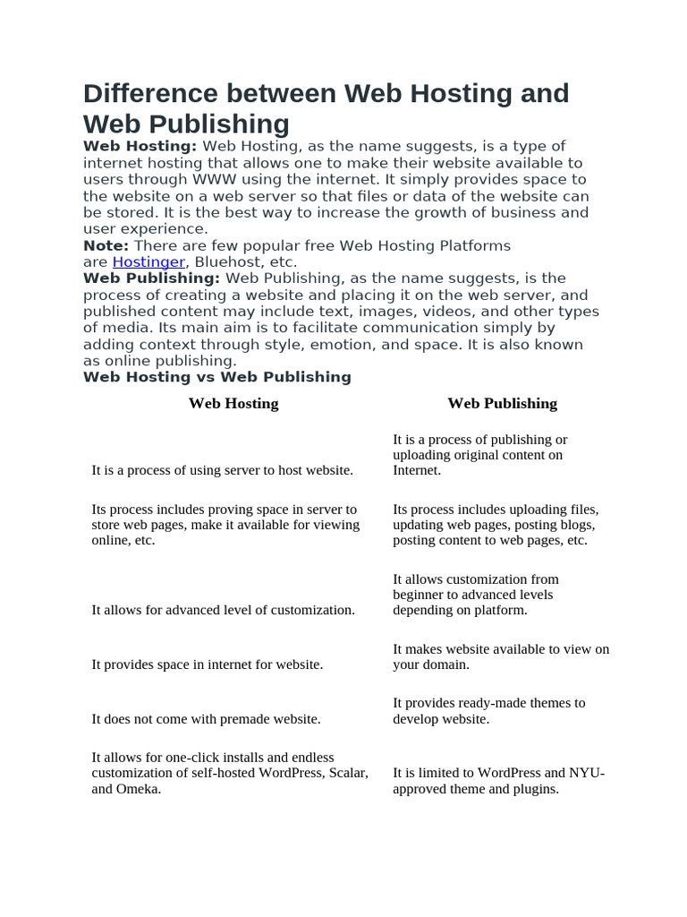 Difference Between Web Hosting and Publishing | PDF | World Wide Web | Internet & Web