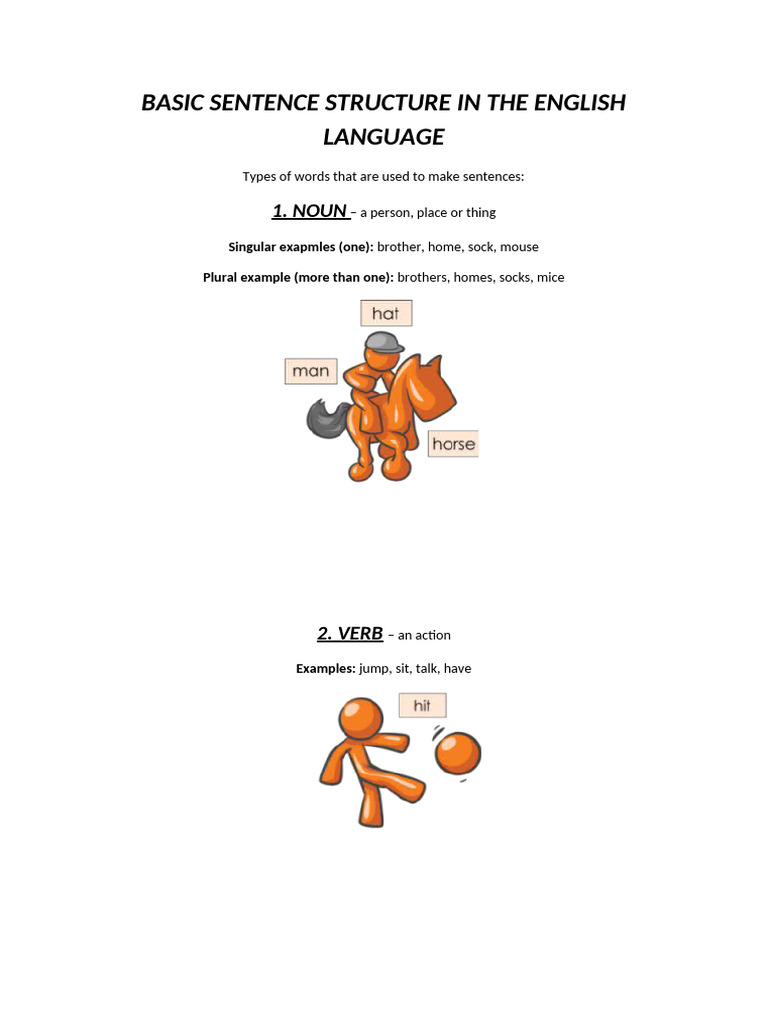 Basic English Sentence Structure Guide | PDF | Subject (Grammar) | Adverb