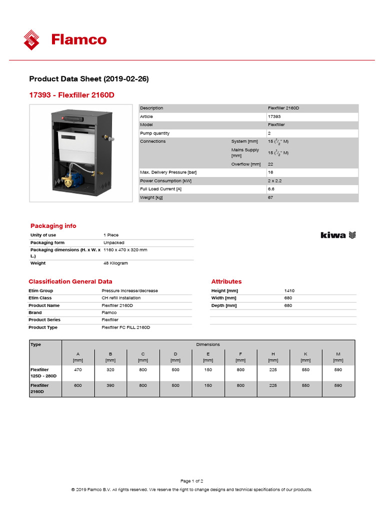 Flexfiller 2160D Product Data Sheet | PDF