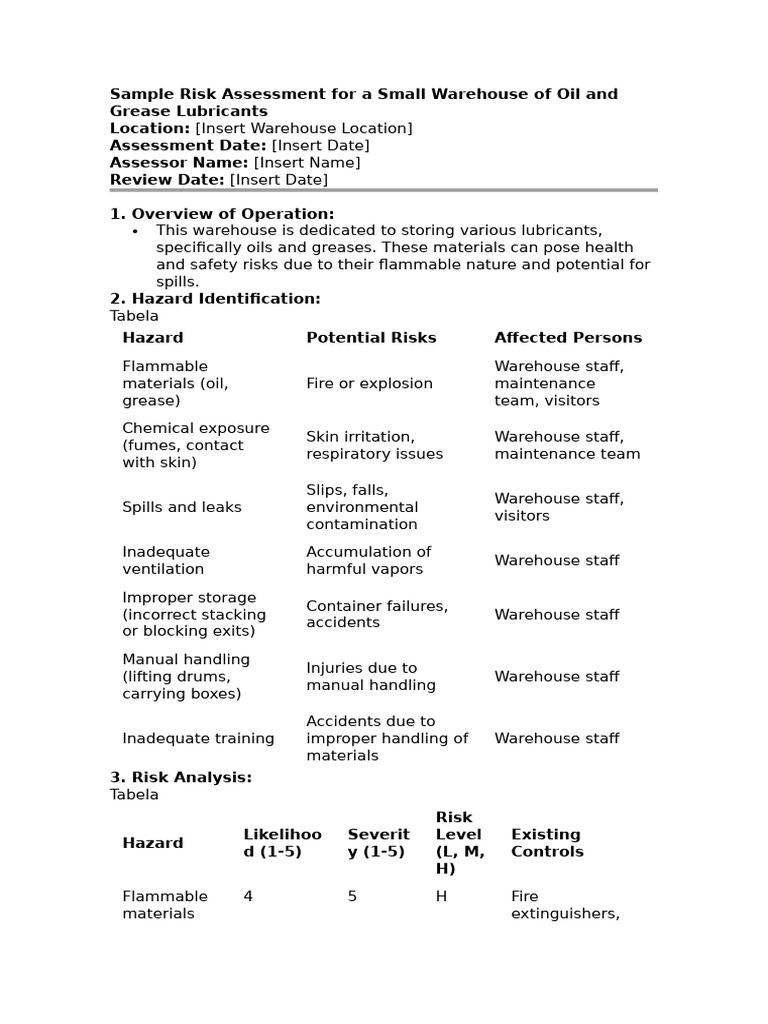 Sample Risk Assessment For A Small Warehouse of Oil and Grease ...