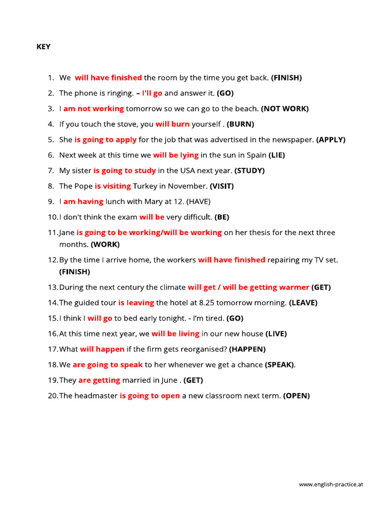 P1.2.S3.Future Tenses Practice KEY | PDF