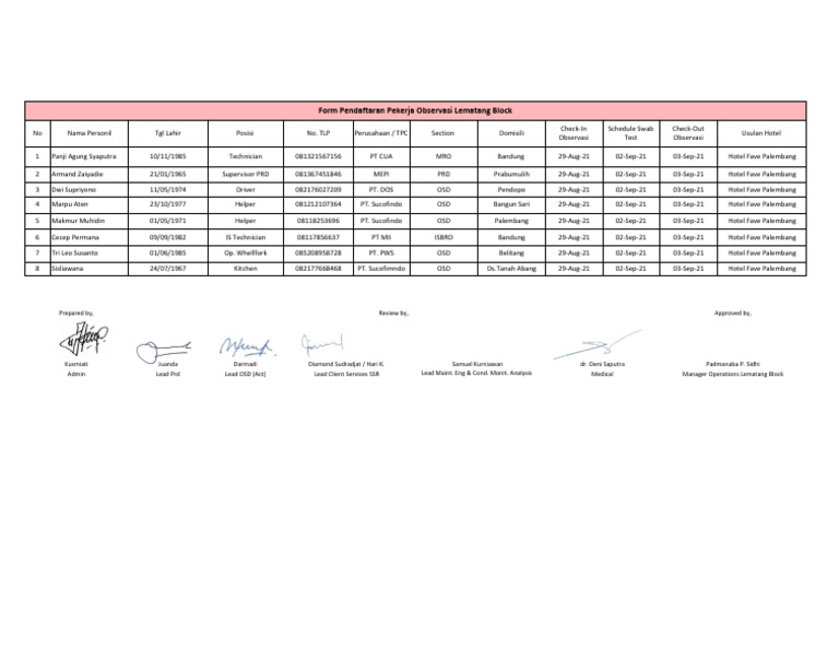 Form Persetujuan Observasi Dan Swab Test LMT TGL 29 Agustus 2021 Signed ...