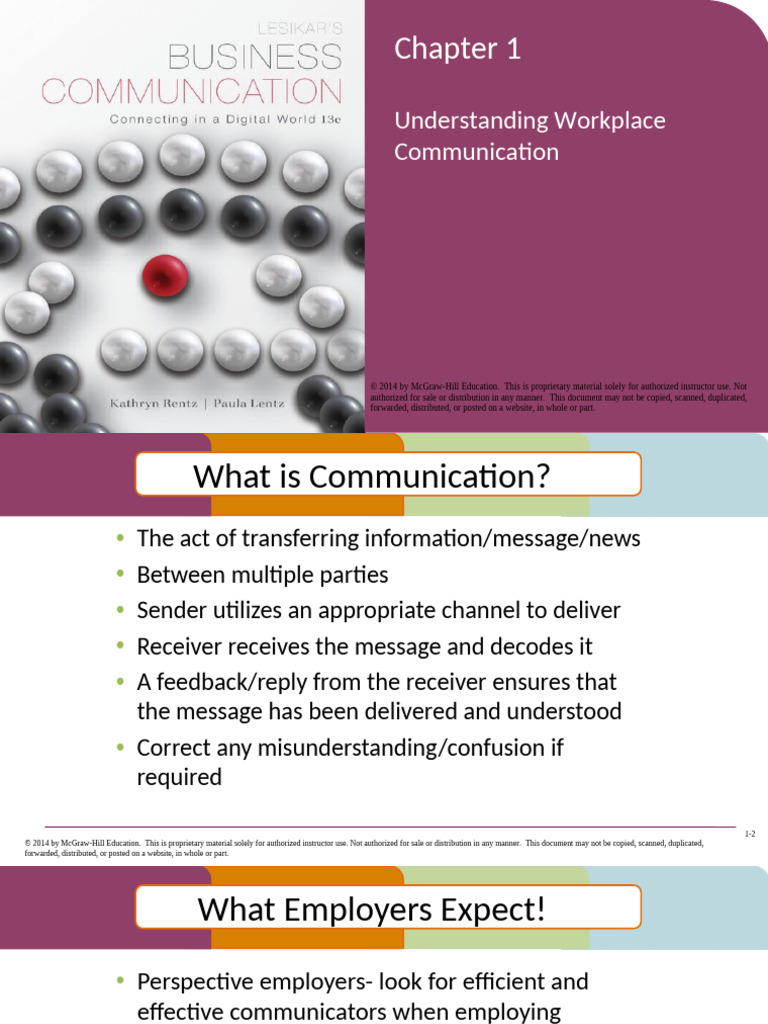 Chapter 1 Understanding Workplace Communication | PDF | Communication ...