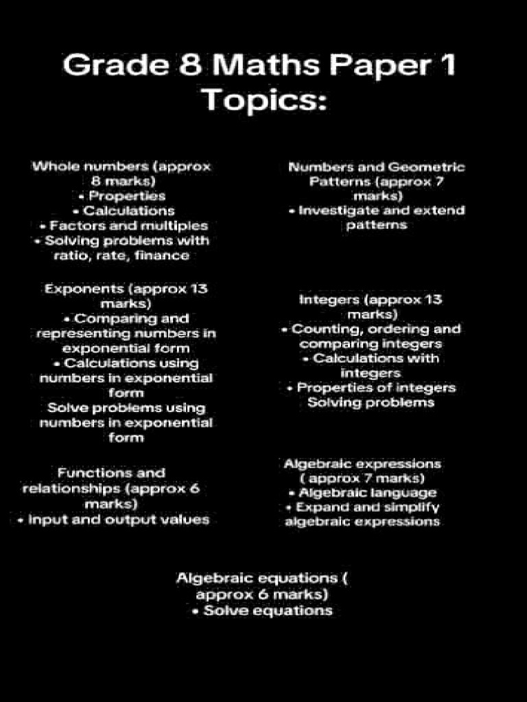 GRD 8 Maths P1 and P2 Exam Scope | PDF