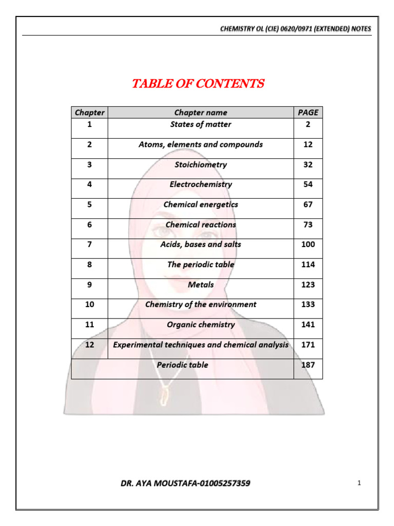 chemistry syllabus | PDF | Atoms | Atomic Nucleus