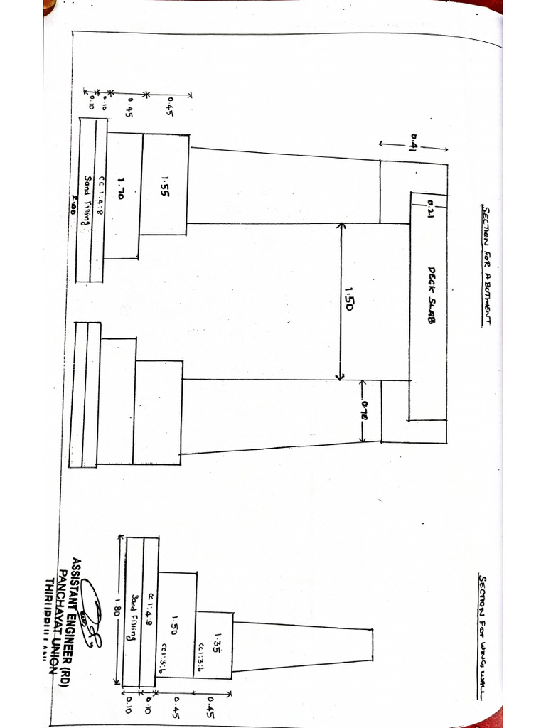 1.50m Span Culvert | PDF