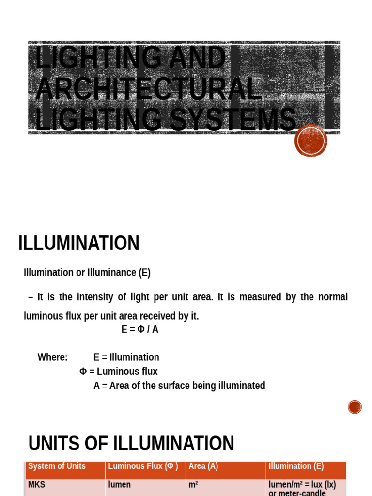 Lighting and Architectural Lighting Systems - Part 1 | PDF | Lighting ...
