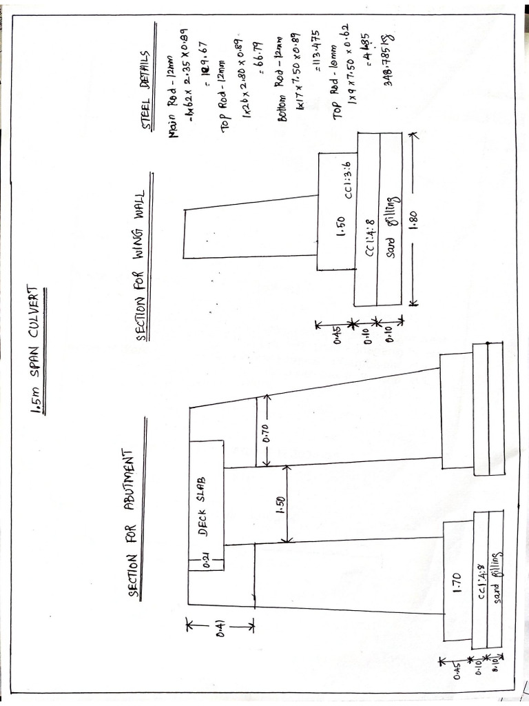 1.5m Span Culvert Single Footing | PDF