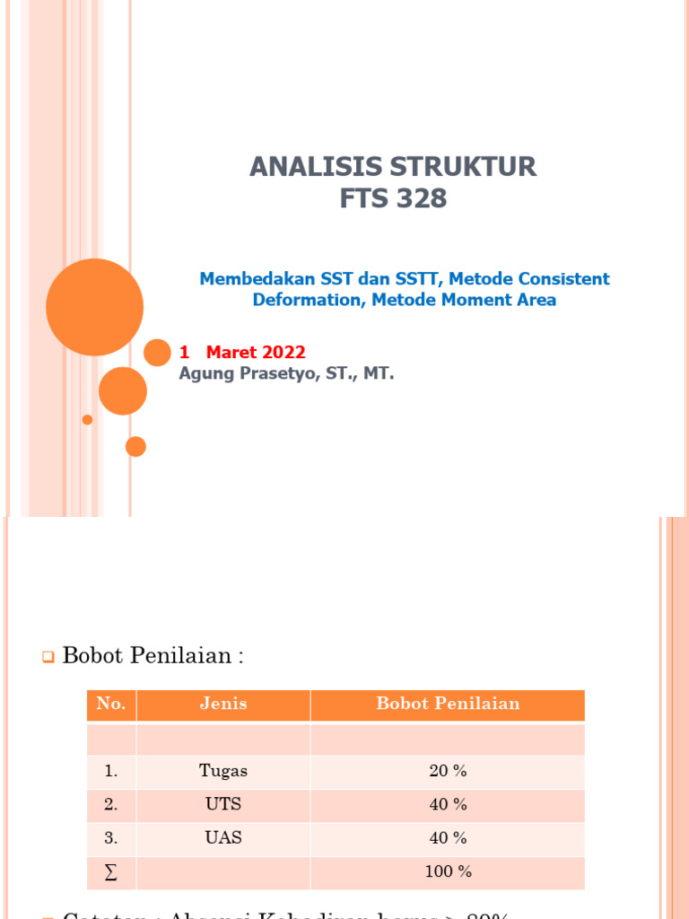 Analisis Struktur TA. 2021-2021 GENAP (Membedakan SST Dan SSTT) PDF | PDF