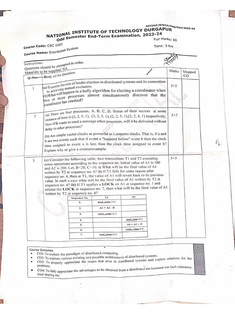 End - Sem-1 PYQ | PDF