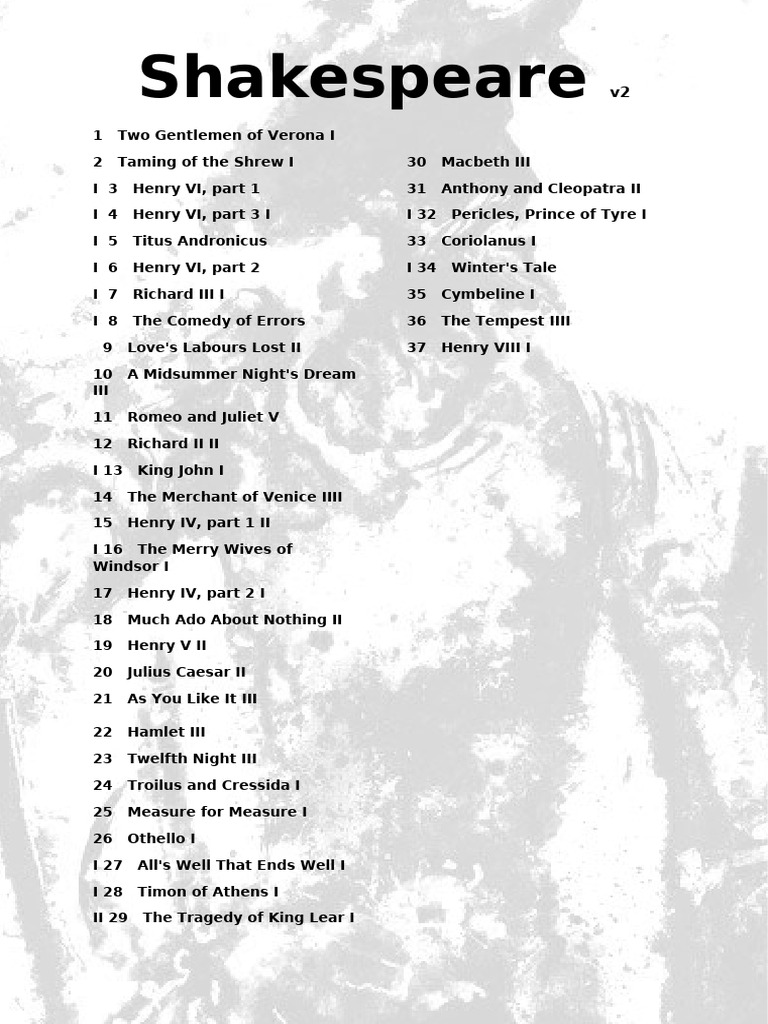 Shakespeares Plays | PDF