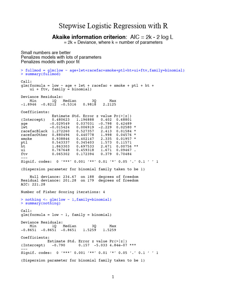 2101 F 11 Stepwise Logistic R | PDF | Errors And Residuals | Degrees Of Freedom (Statistics)
