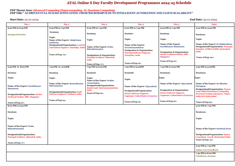 Fdp Schedule | PDF | Information Technology Management | Systems Engineering
