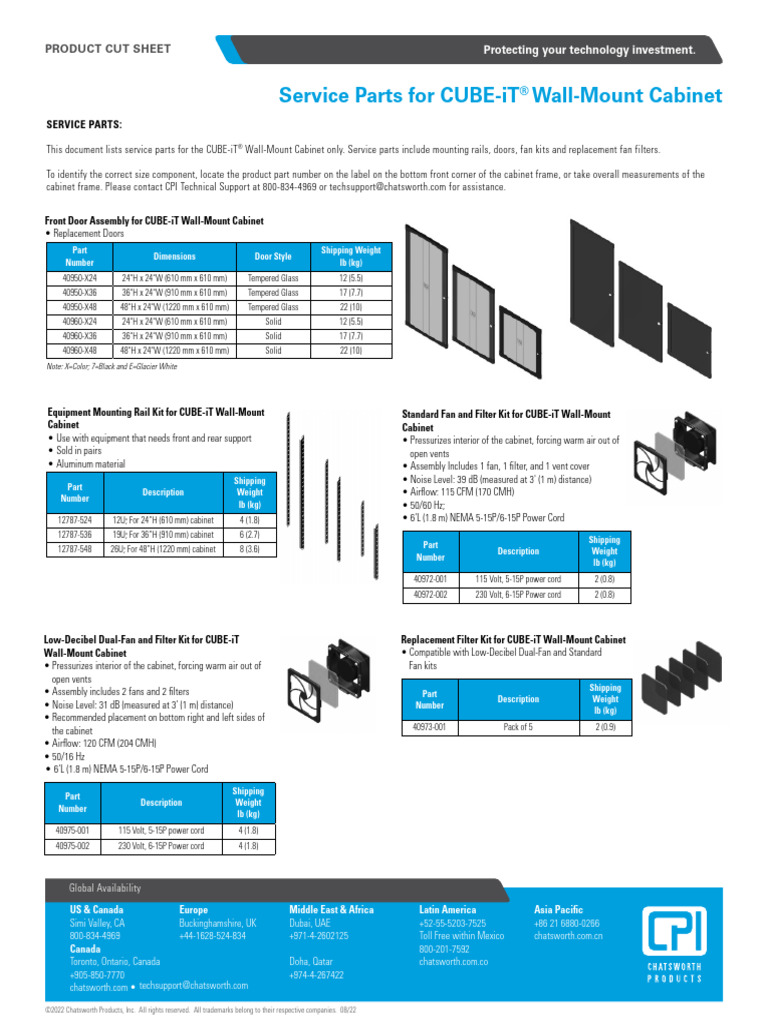 Chatsworth Cube-It - Service - Part - Cut | PDF | Manufactured Goods