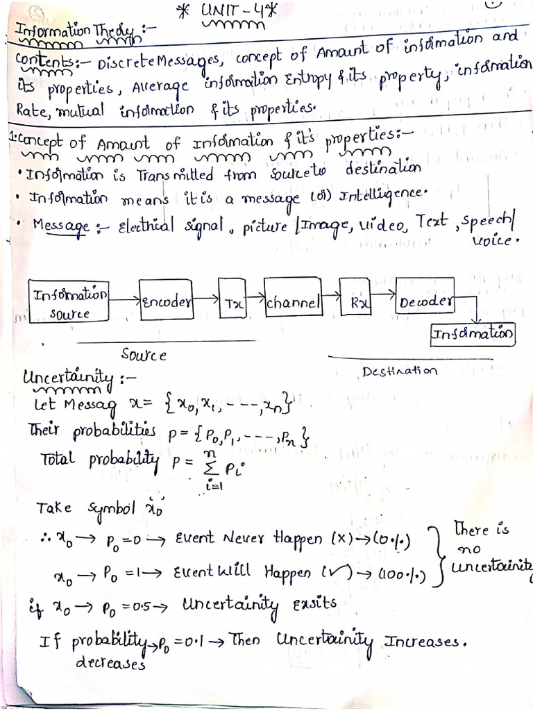 DC 4TH Unit-Answers&qb Answers | PDF