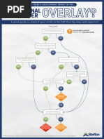 ACO Fulbora Catalogue - 2015 | PDF | Screw | Asphalt