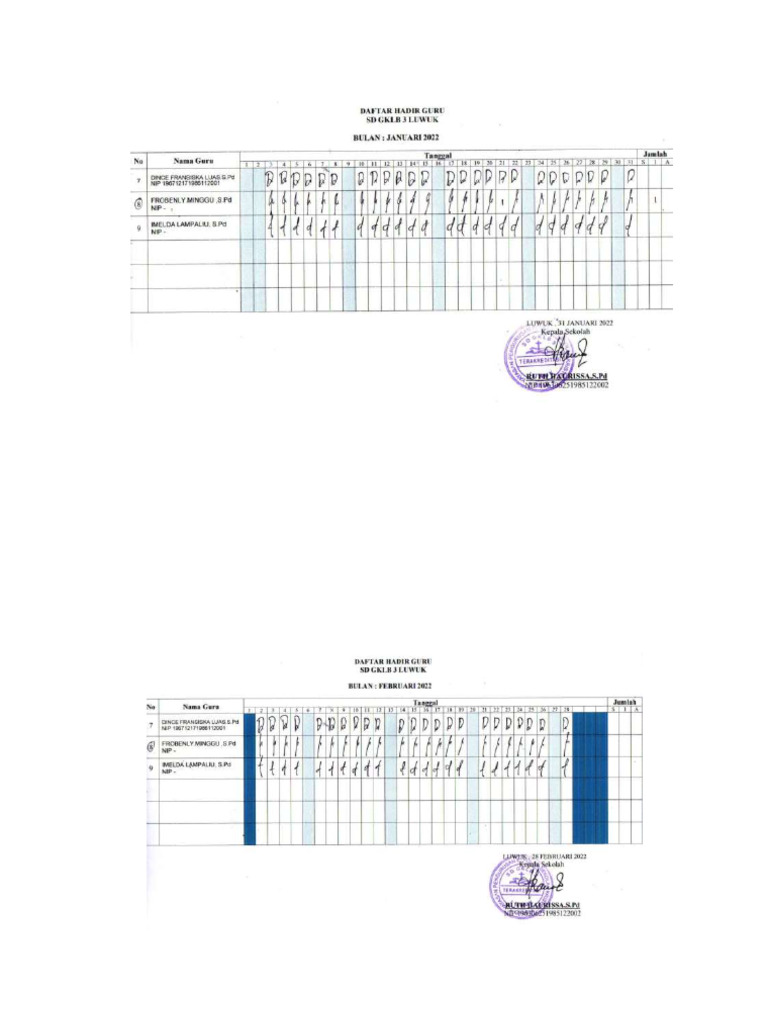 Absen 2022 Frobenly | PDF