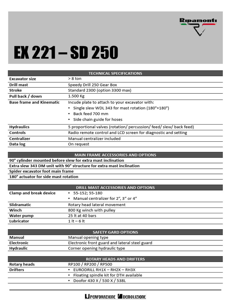 Ex 221 SD250 | PDF