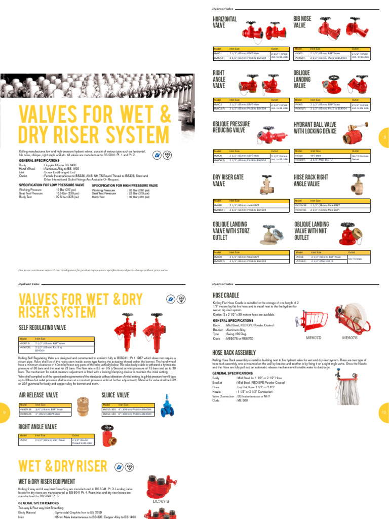 Breeching Inlet | PDF | Valve | Building Engineering