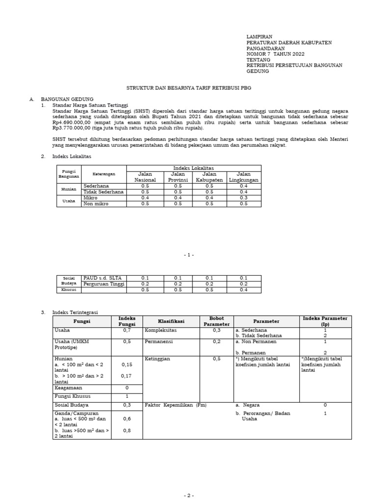 PERDA NOMOR 7 TAHUN 2022 TENTANG rETRIBUSI PBG Lampiran | PDF