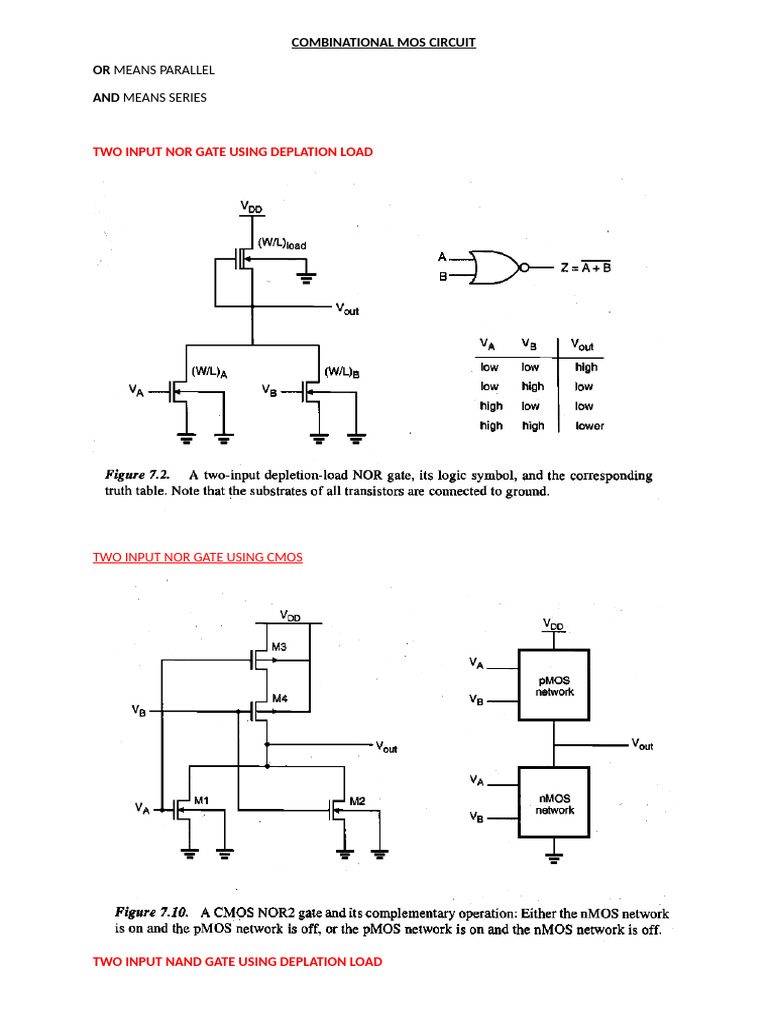 Combinational and Sequential Mos Circuit | PDF