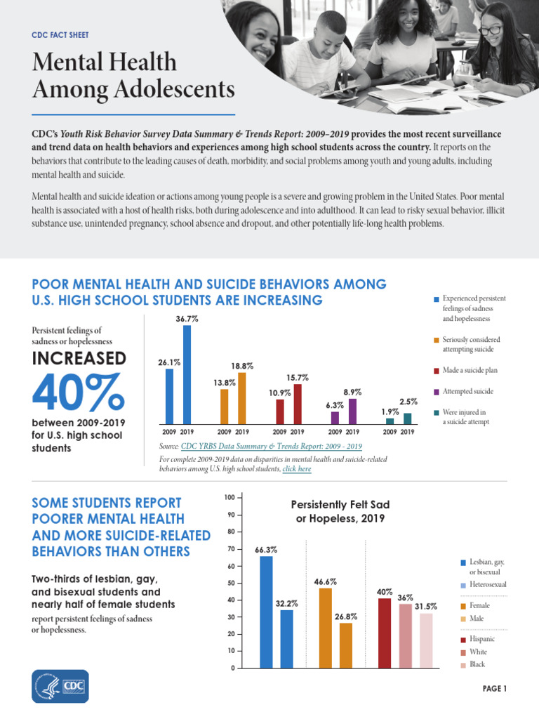 CDC Statistics Mental Health | PDF | Mental Health | Human Development