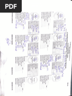 Mandrelling Test / Checklist: Pmqs Construction Solutions, Inc | PDF