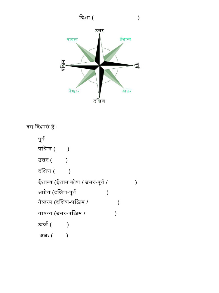 Cardinal Direction | PDF